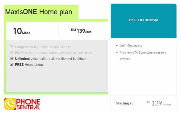 Tips: Home Fibre Internet Comparison - Unifi vs Maxis | PhoneSentral