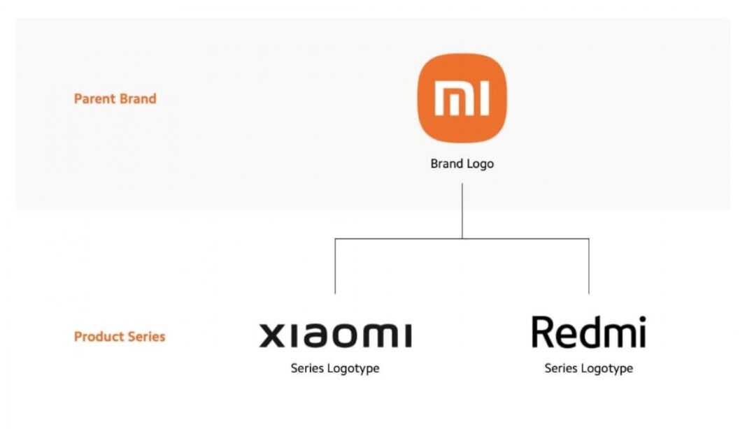 Xiaomi drops 'Mi' branding for premium smartphones | PhoneSentral