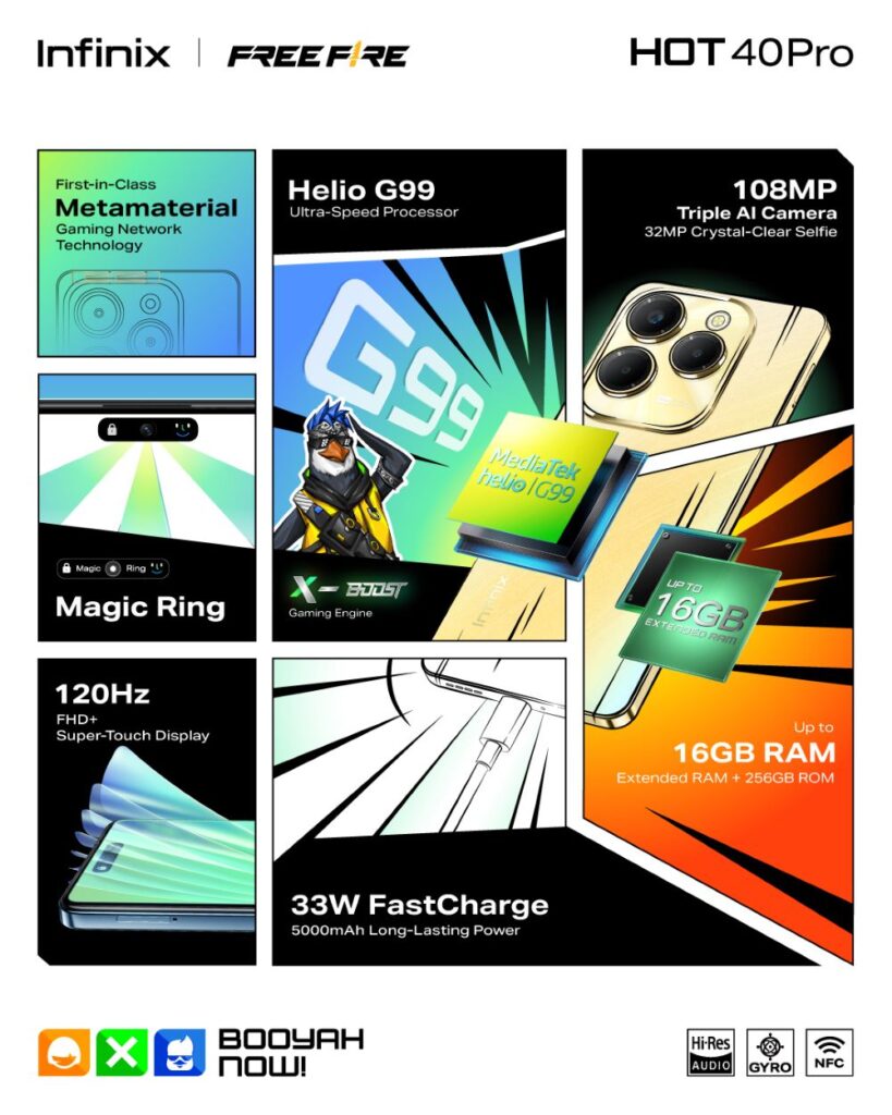 Infinix announce HOT 40 Pro and HOT 40i in Malaysia | PhoneSentral